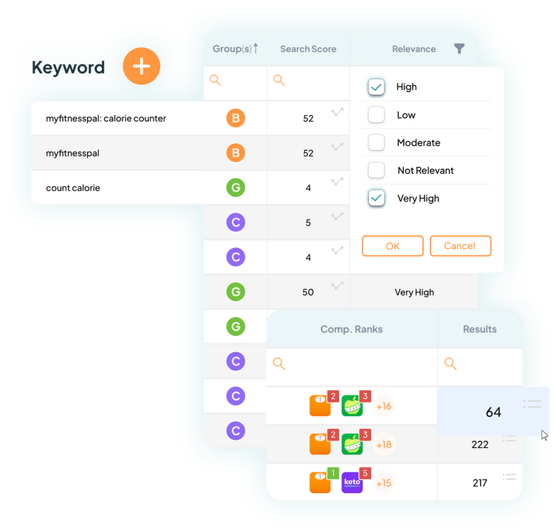 ASO Tools & App Ranking Tracker | APPlyzer